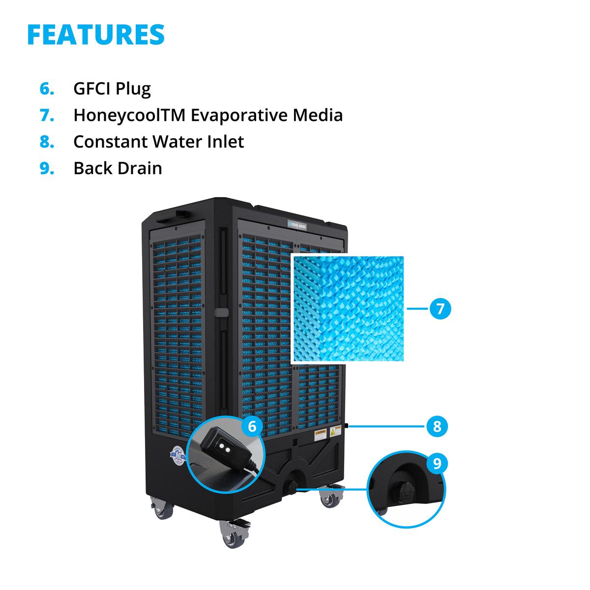 CB-19SL Evaporative Air Cooler with Oscillating Fan Industrial Air ...