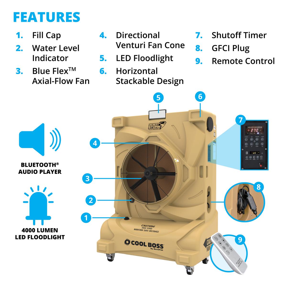 CB-28HV Desert Storm Evaporative Air Cooler with LED Flood Light and ...