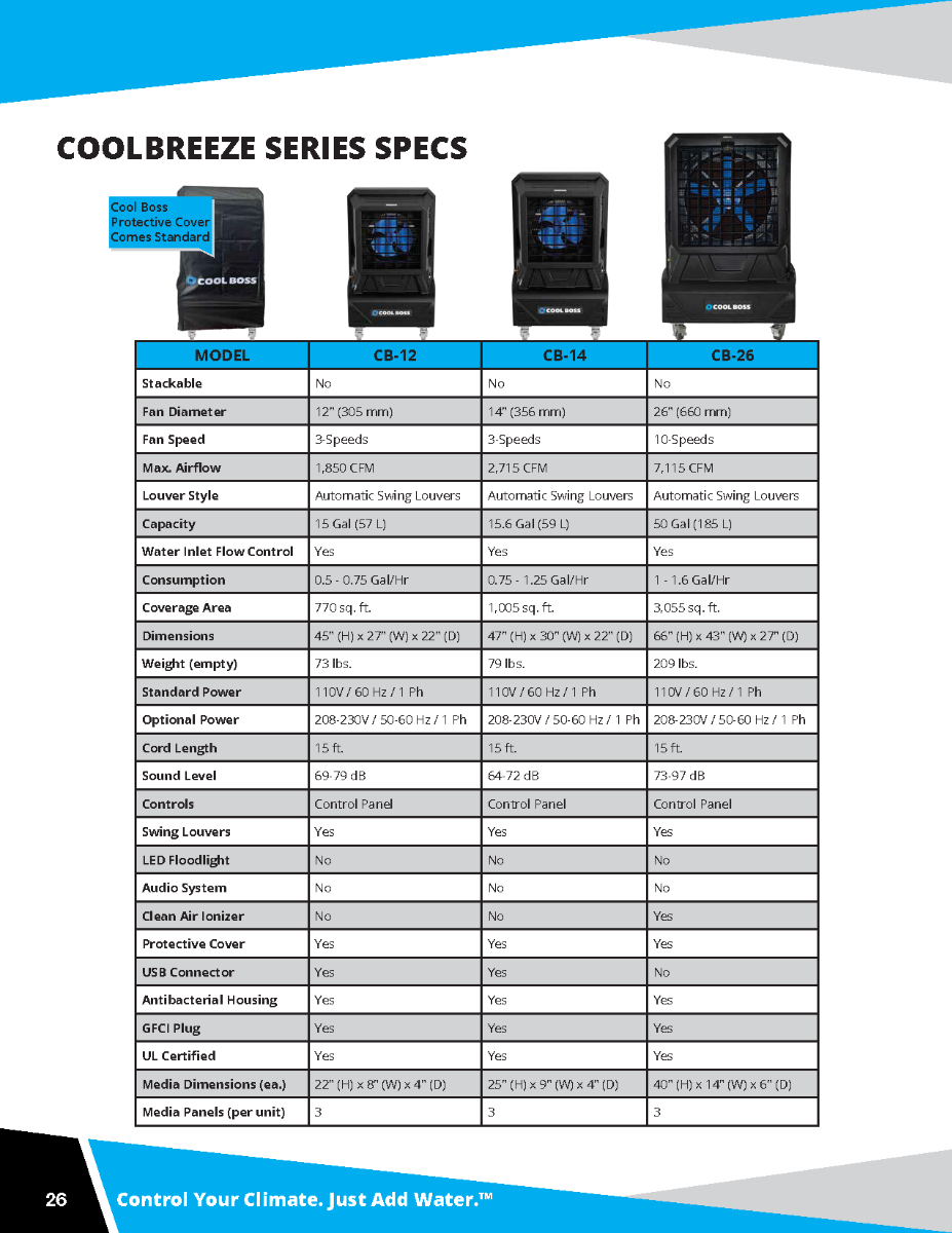 Swamp Cooler Specifications - Evaporative Cooler | CoolBoss